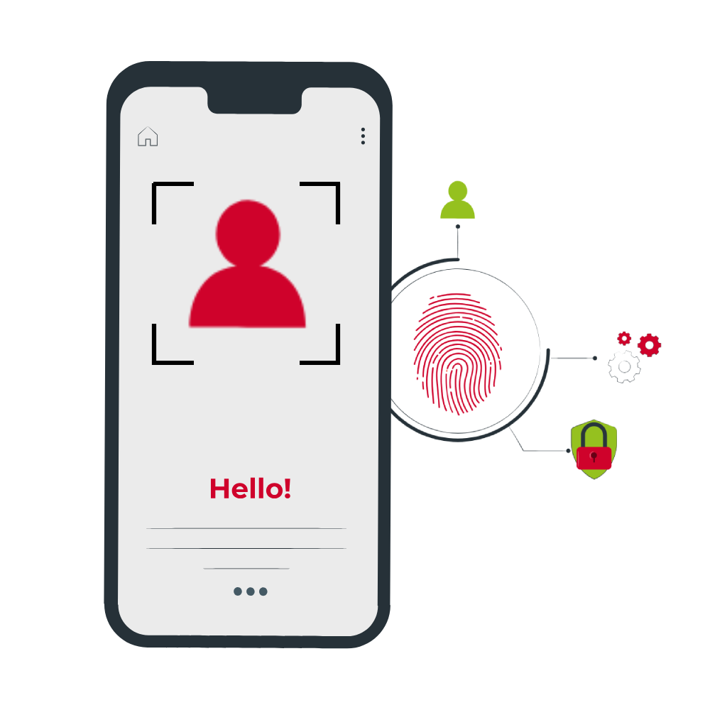 Authentification Cnam